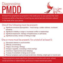 PMS or PMDD? | Dr. Lisa Watson